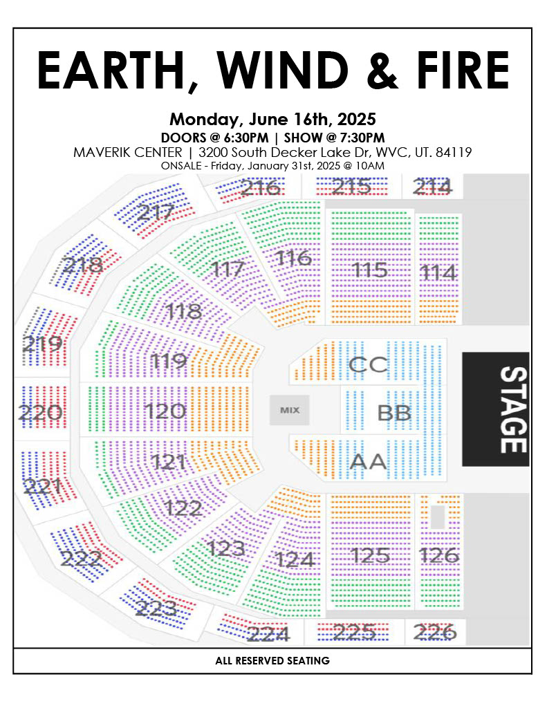 Maverik Center: Details