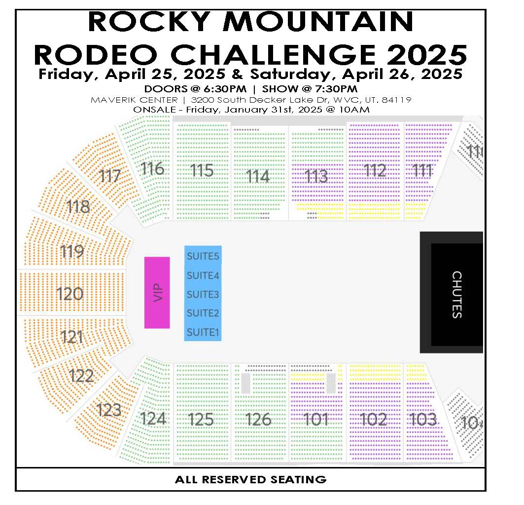 Maverik Center: Details